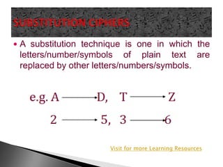 substituitonTech.ppt