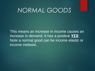 Presentation on Substitute Goods. | PPT