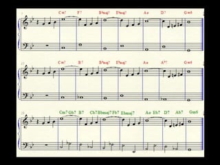 Substitute dominant chord | PPT