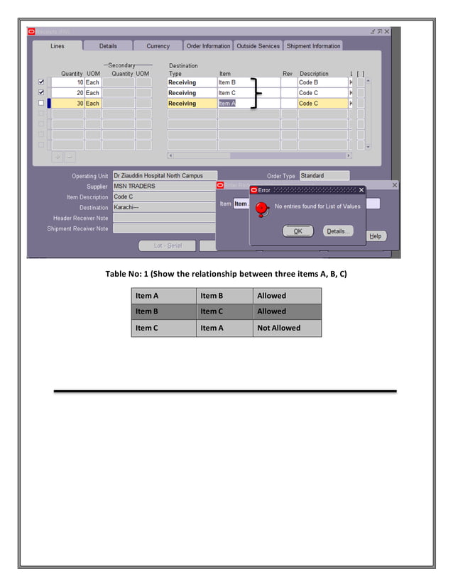 Substitute Receipt (Oracle-Purchasing R12.2.0) | PDF