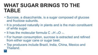 Substituting Sugar: Pros & Cons of 5 Top Sugar Alternatives | PDF