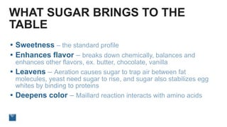 Substituting Sugar: Pros & Cons of 5 Top Sugar Alternatives | PDF
