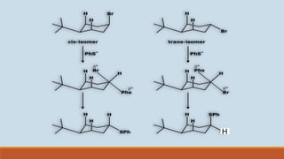 Substitution elimination reaction in cyclohexyl system | PPTX
