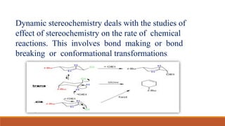 Substitution elimination reaction in cyclohexyl system | PPTX