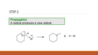 Substitution elimination reaction in cyclohexyl system | PPTX