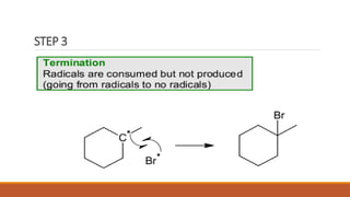 Substitution elimination reaction in cyclohexyl system | PPTX