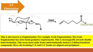 Substitution elimination reaction in cyclohexyl system | PPTX