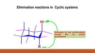 Substitution elimination reaction in cyclohexyl system | PPTX