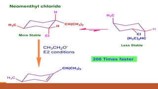 Substitution elimination reaction in cyclohexyl system | PPTX