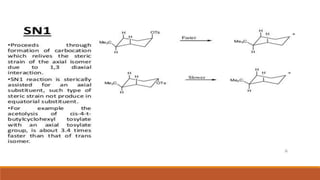 Substitution elimination reaction in cyclohexyl system | PPTX