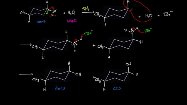 Substitution elimination reaction in cyclohexyl system | PPTX ...