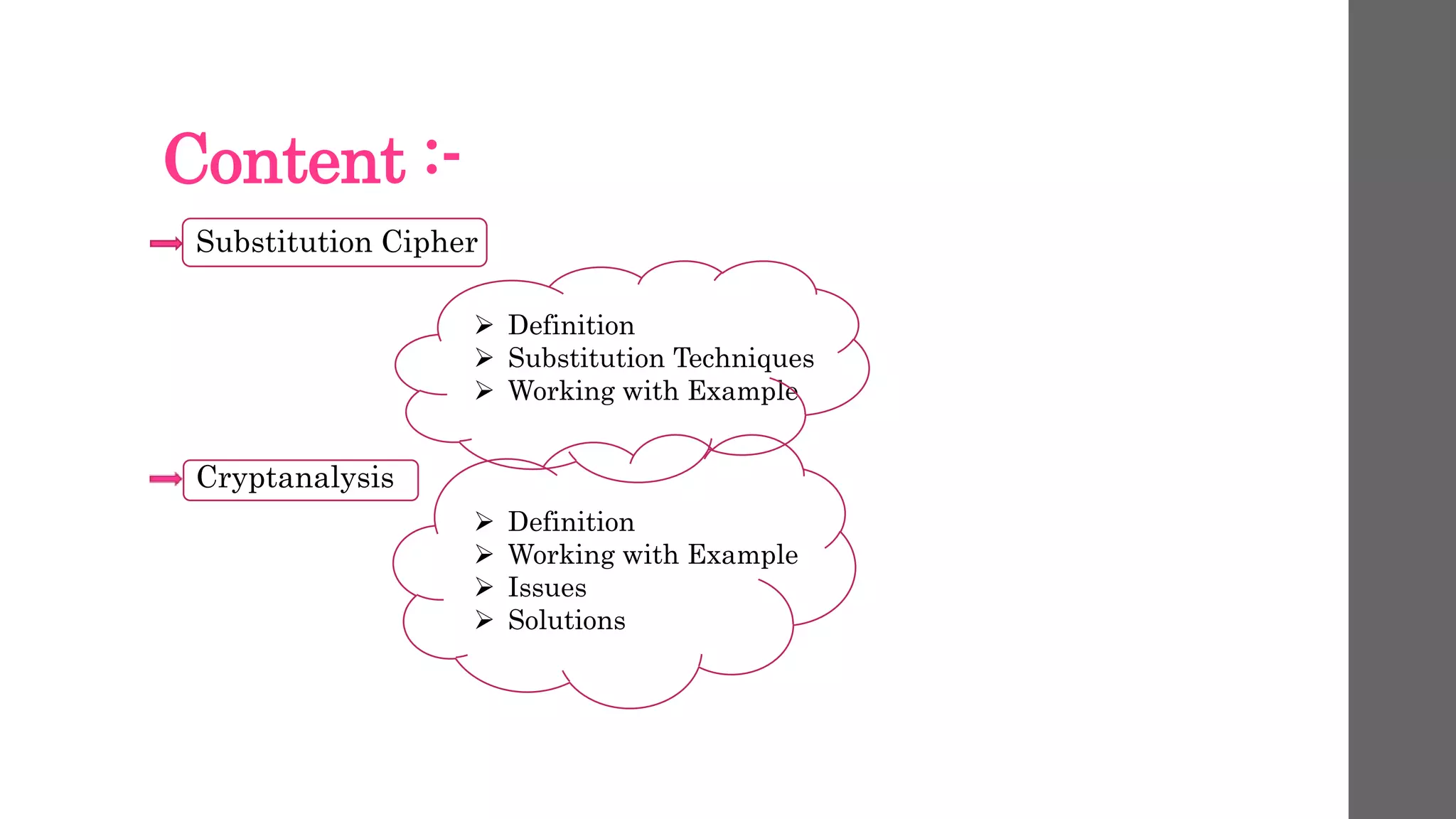 Substitution cipher and Its Cryptanalysis | PPTX