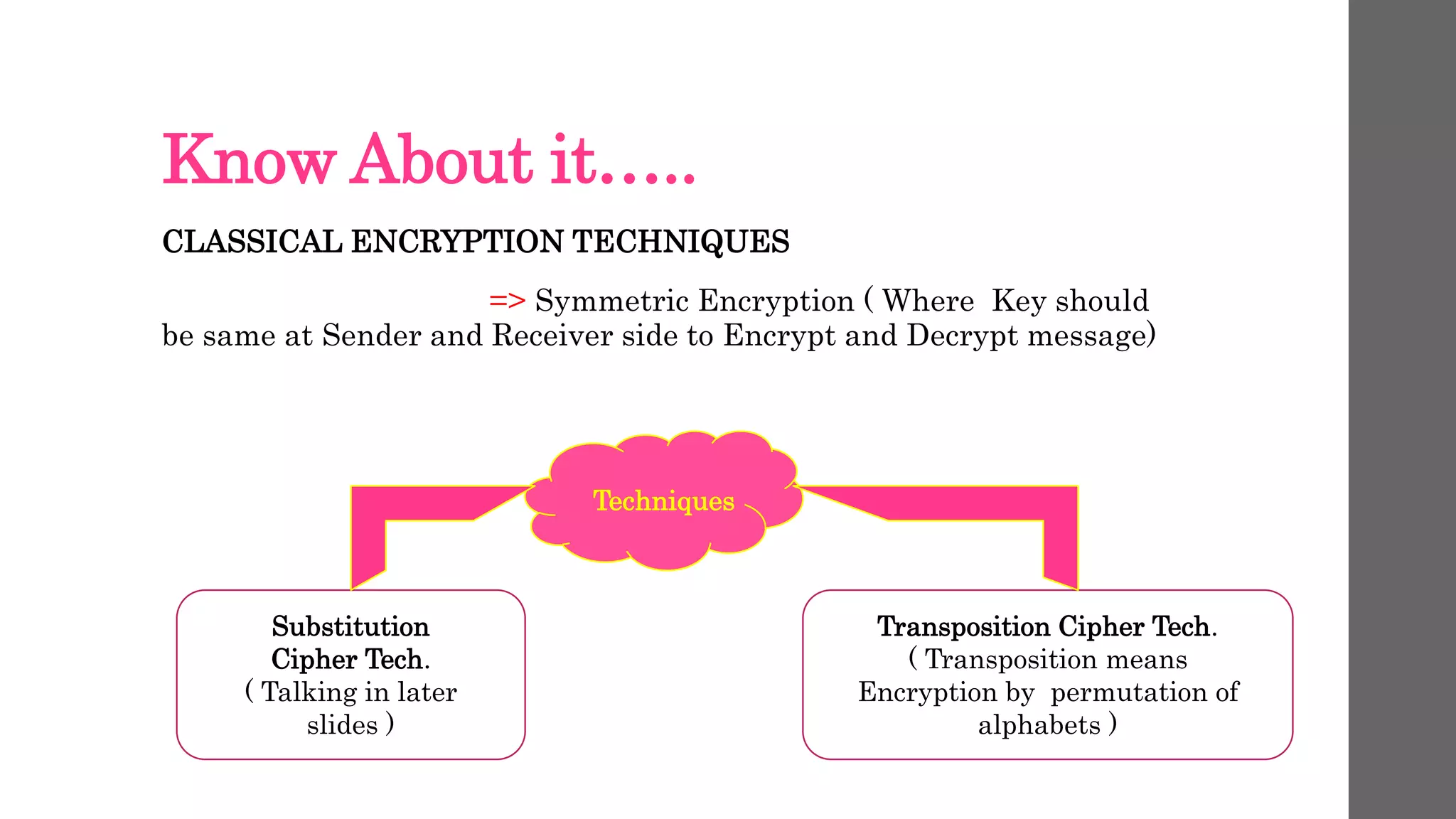 Substitution cipher and Its Cryptanalysis | PPTX
