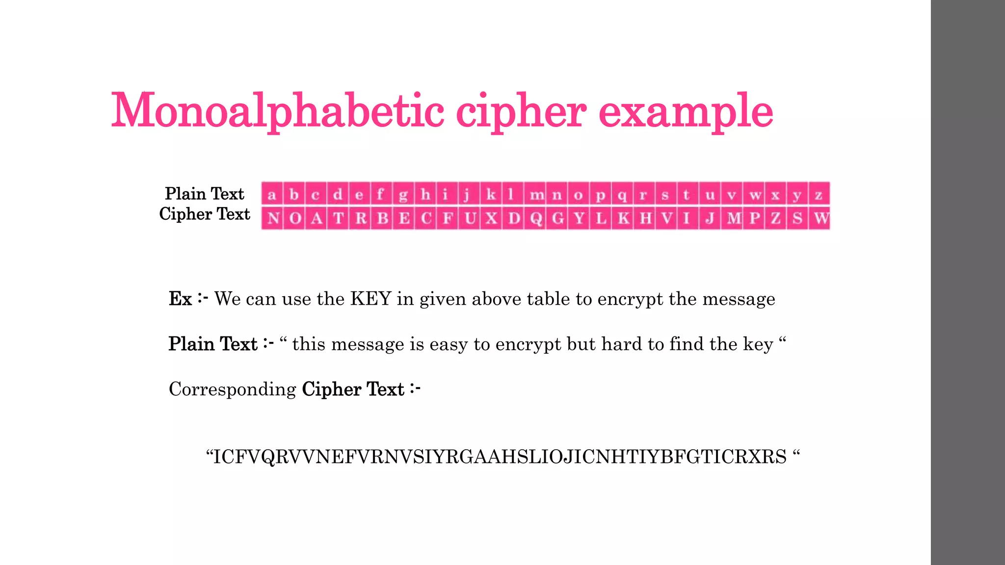 Substitution cipher and Its Cryptanalysis | PPTX