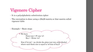 Substitution cipher and Its Cryptanalysis | PPTX