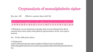 Substitution cipher and Its Cryptanalysis | PPTX