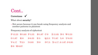 Substitution cipher and Its Cryptanalysis | PPTX
