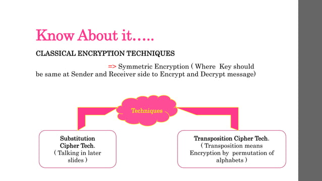 Substitution cipher and Its Cryptanalysis | PPTX