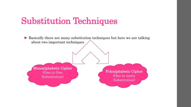 Substitution cipher and Its Cryptanalysis | PPTX