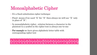 Substitution cipher and Its Cryptanalysis | PPTX