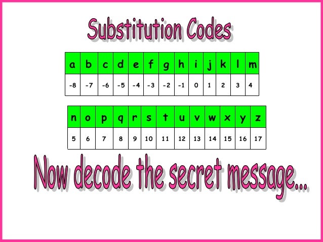 Substitution codes