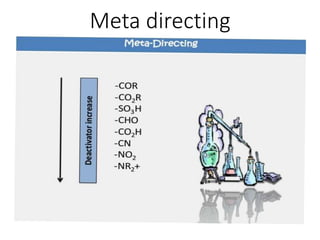 substitution effect in substituted aromatic benzene .pptx