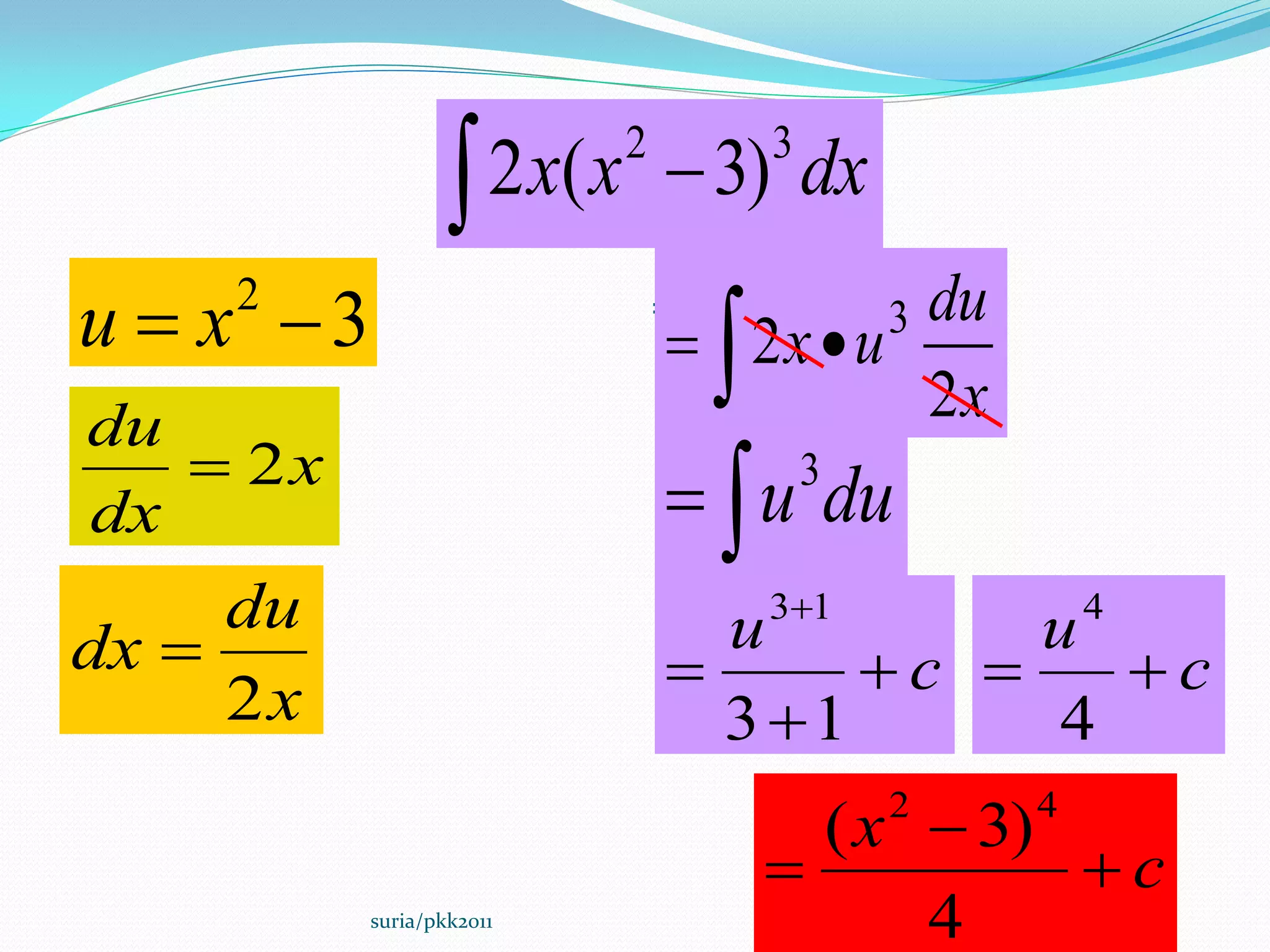 Substitution method ppt | PDF