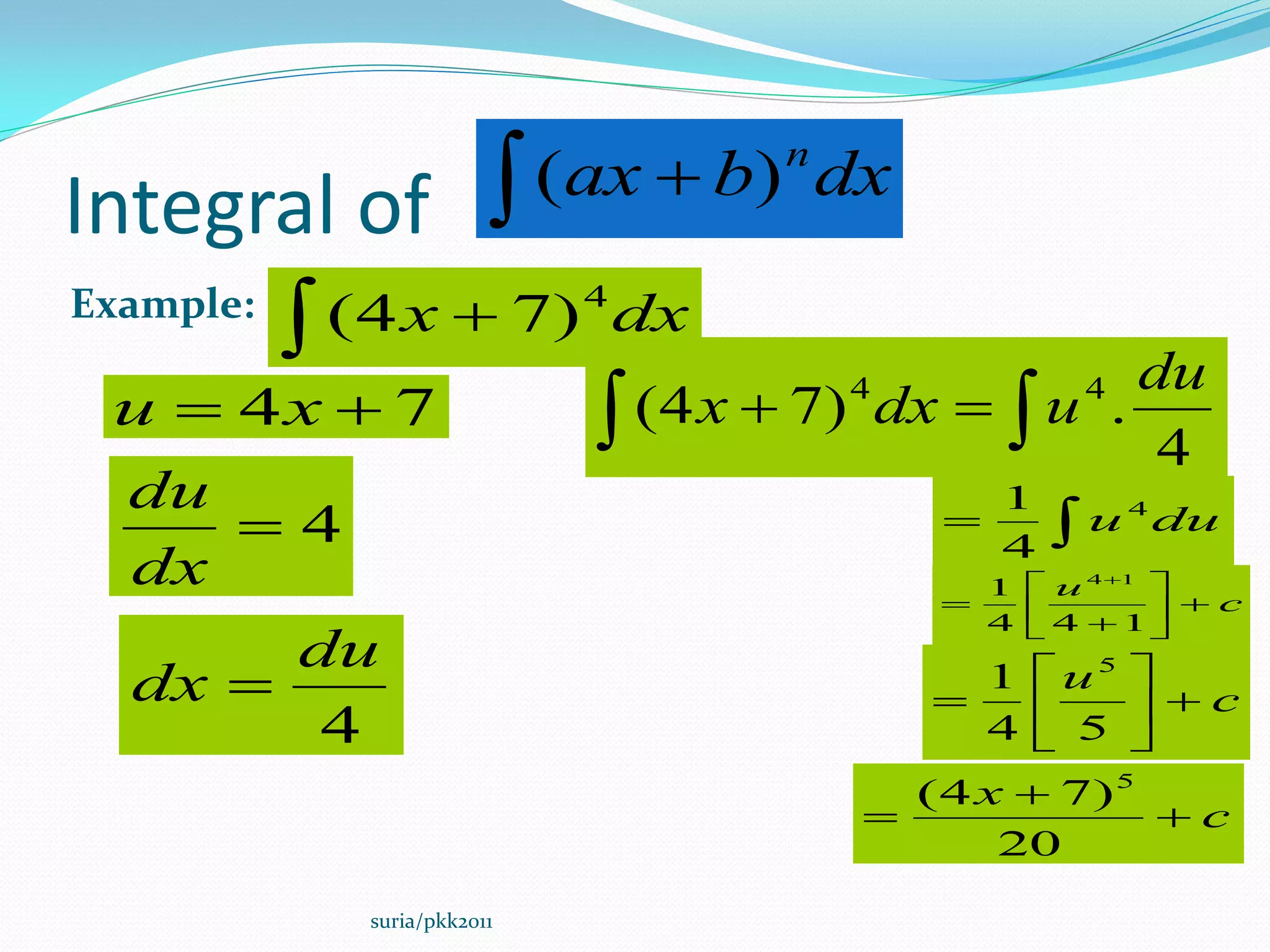Substitution method ppt | PDF