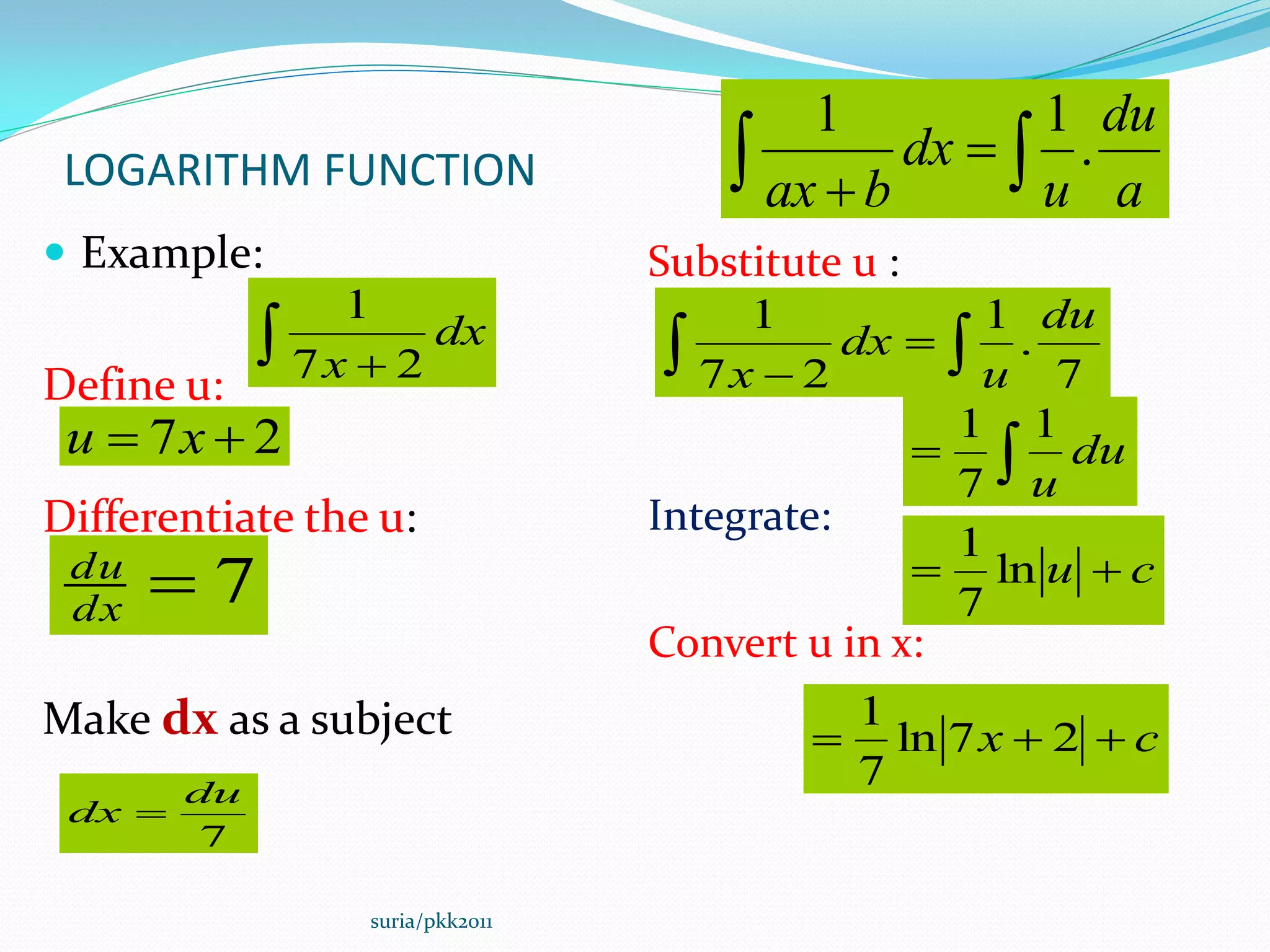 Substitution method ppt | PDF