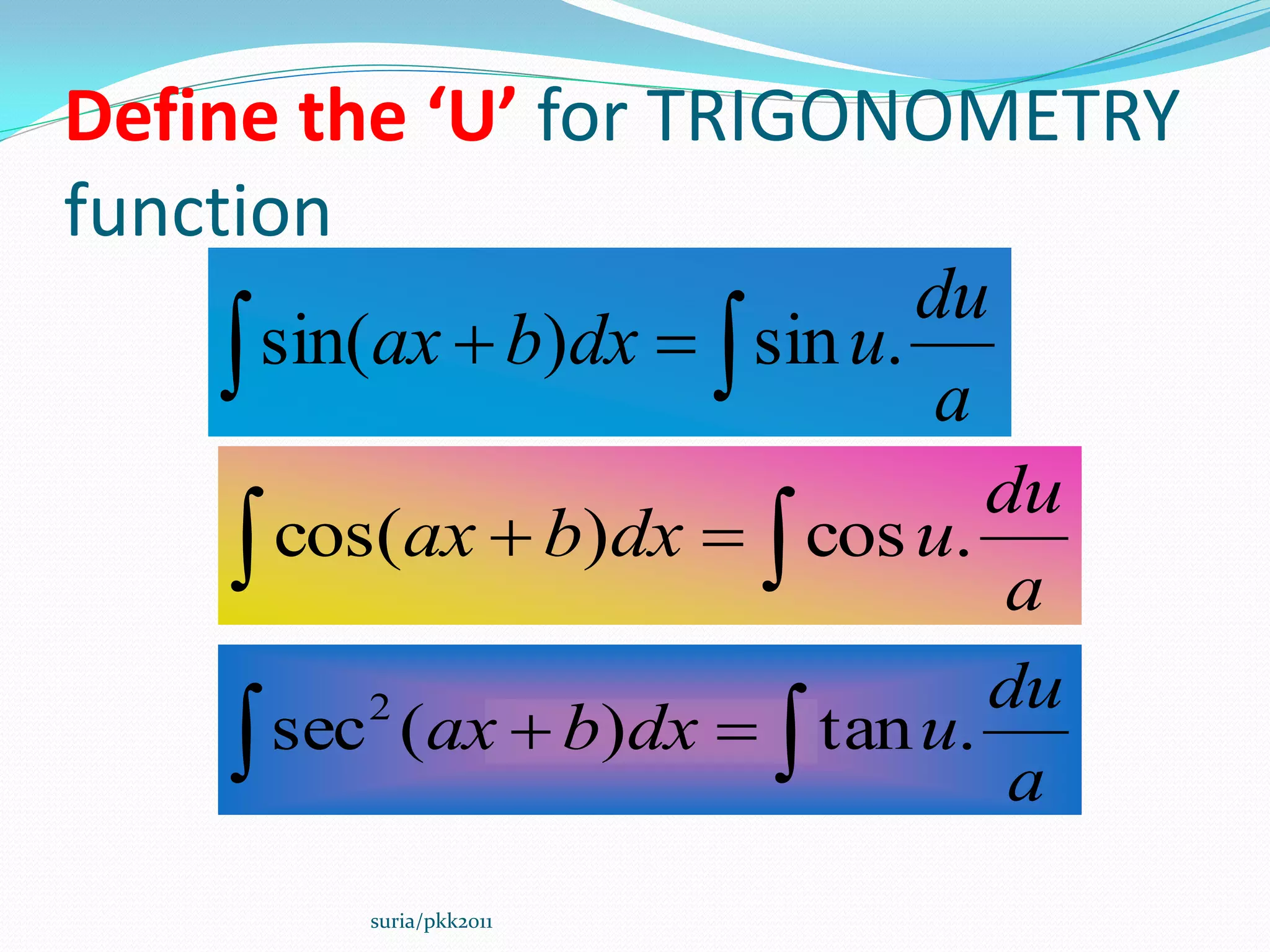 Substitution method ppt | PDF