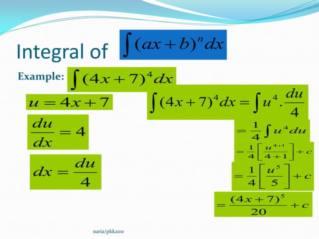 Substitution method ppt | PDF