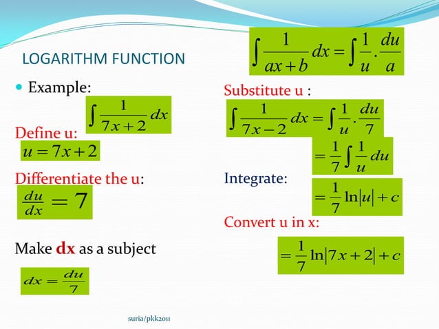 Substitution method ppt | PDF