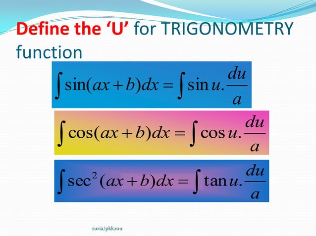 Substitution method ppt | PDF