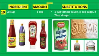 SUBSTITUTION of INGREDIENTS.pptx