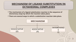 SUBSTITUTION REACTION IN COMPLEX.pptx main | PPTX
