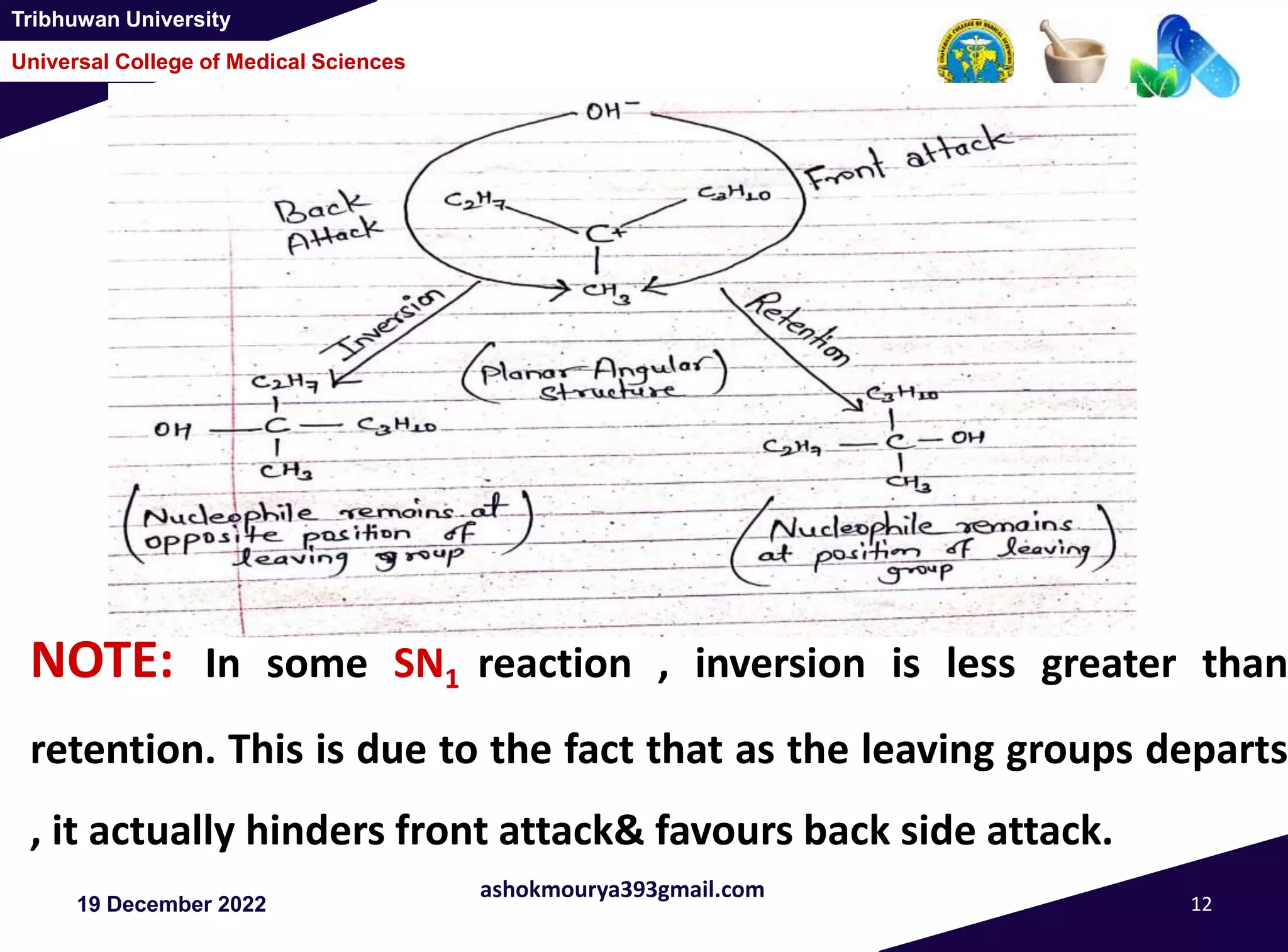 substitution reaction ppt.ppt