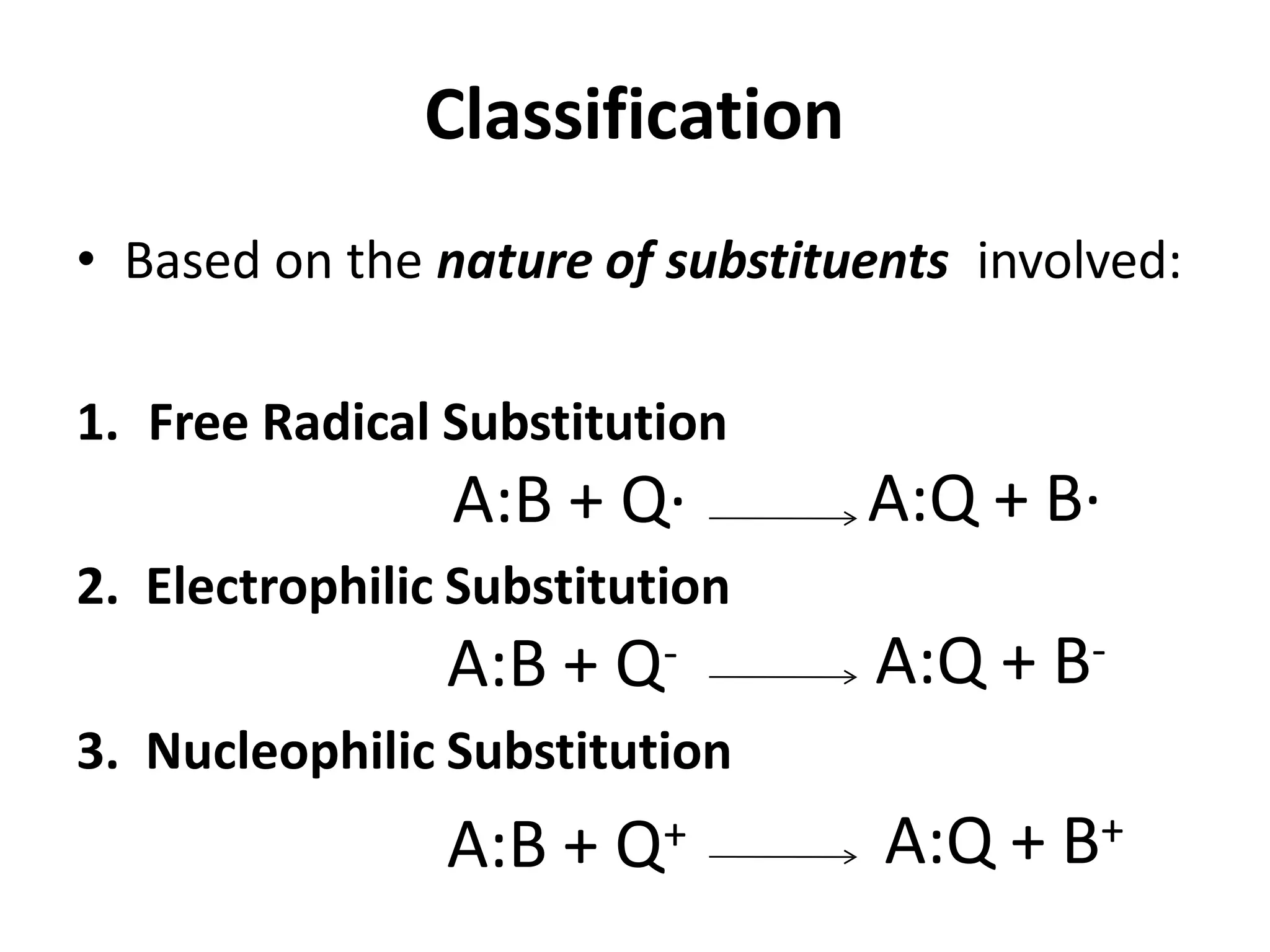 substitutionreactions-130121103848-phpapp01 (1).pptx