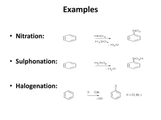 substitutionreactions-130121103848-phpapp01 (1).pptx