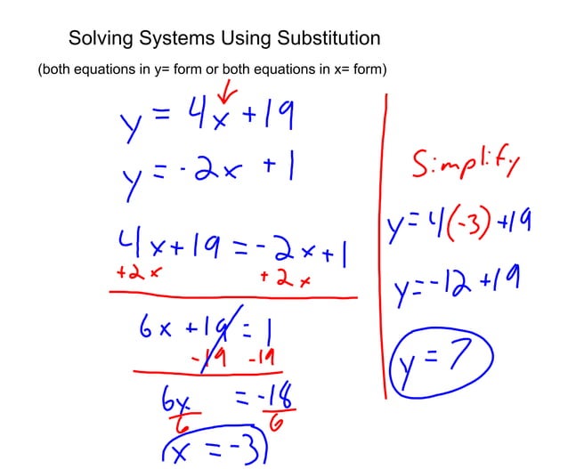 Systems of Equations- Simple Substitution | PPT