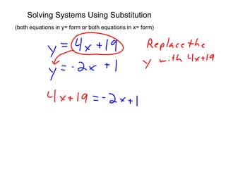 Systems of Equations- Simple Substitution | PPTX