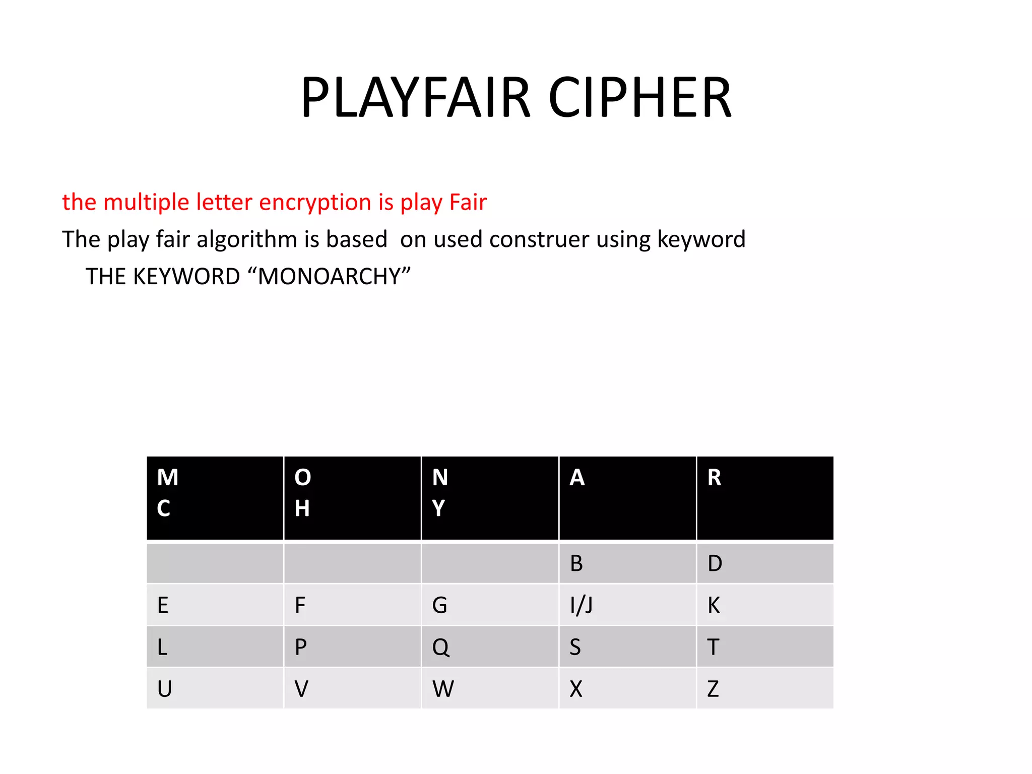 Substitution techniques | PPTX