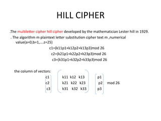 Substitution techniques | PPTX