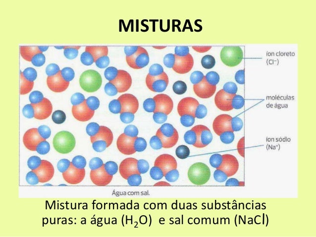Substâncias e misturas | 9 ANO | Quimica