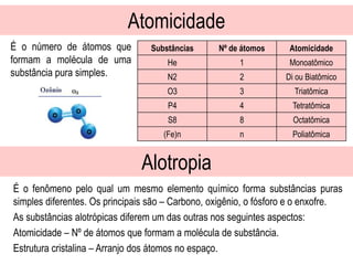 Substâncias puras, misturas e sistemas. | PPTX