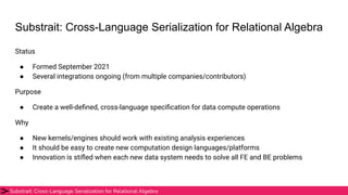 Substrait Overview.pdf