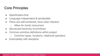 Substrait Overview.pdf