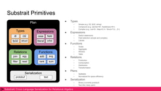 Substrait Overview.pdf