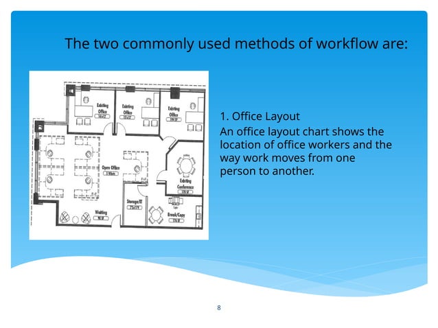 sub strand 1 lesson two.pptx office & equipment | PPT