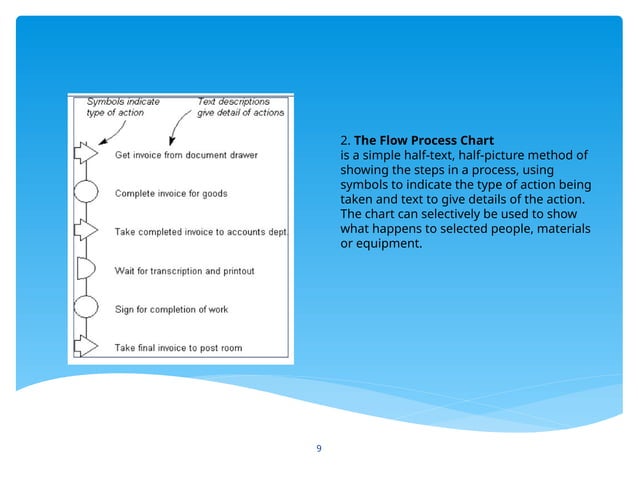 sub strand 1 lesson two.pptx office & equipment | PPT