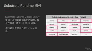 Using Substrate to Develop a DApp Chain | PDF
